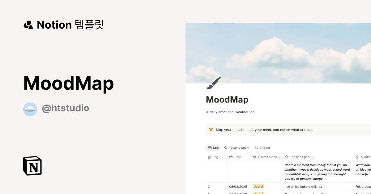 MoodMap 템플릿 제작자 H.T Studio | Notion (노션) 마켓플레이스
