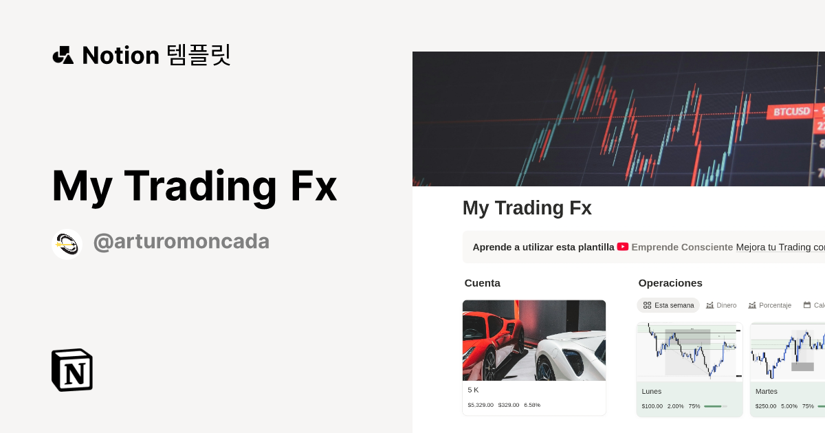 My Trading Fx 템플릿 | Notion (노션) 마켓플레이스