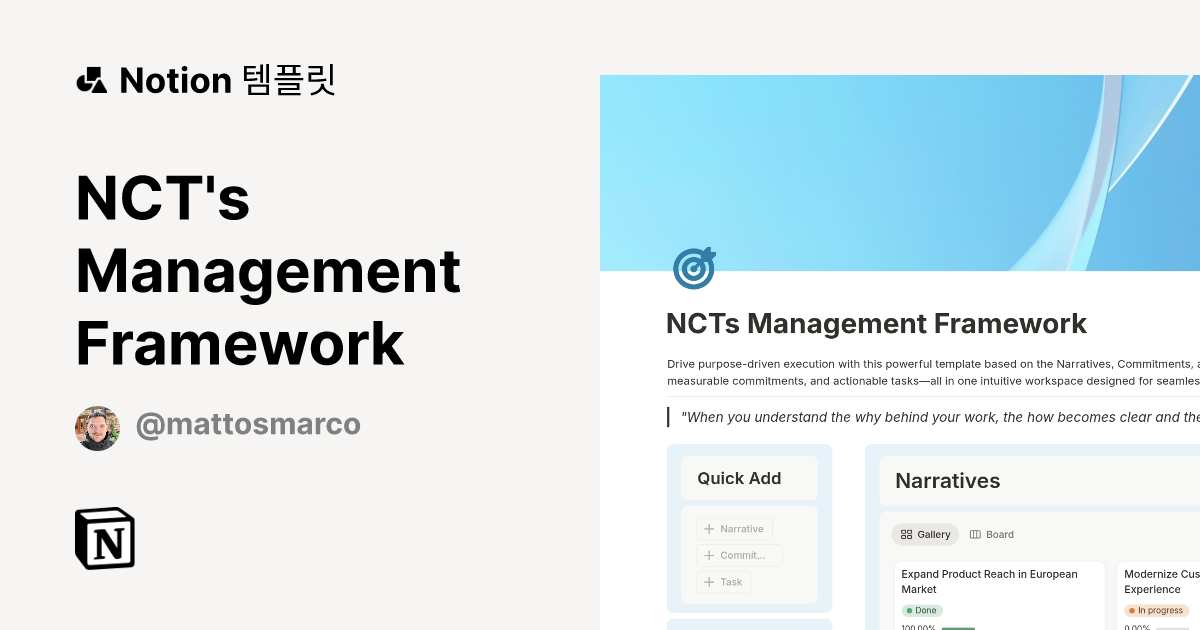 NCT's Management Framework 템플릿 | Notion (노션) 마켓플레이스