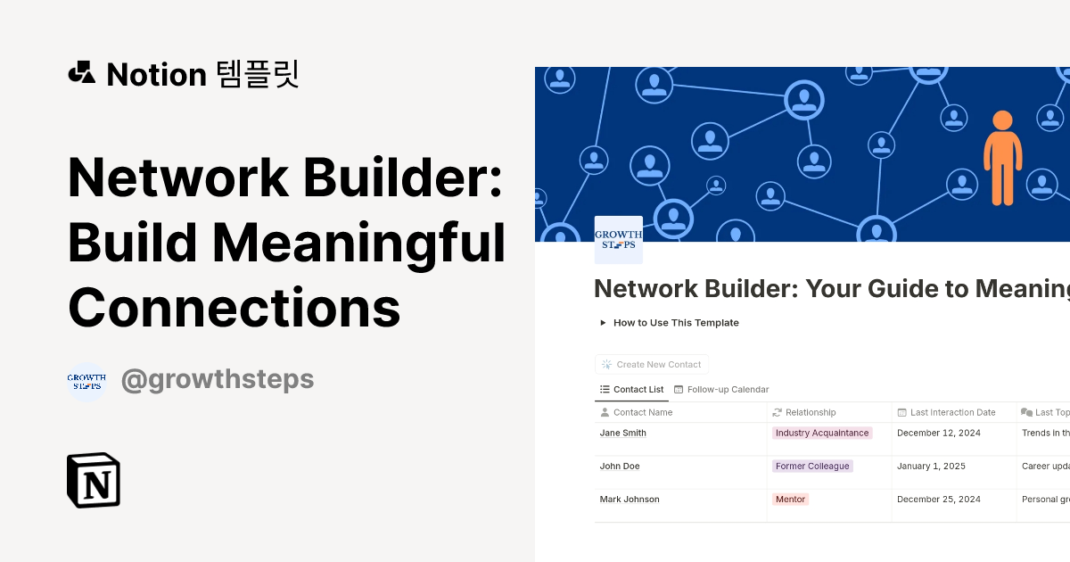 Network Builder: Build Meaningful Connections 템플릿 제작자 Growth Steps ...