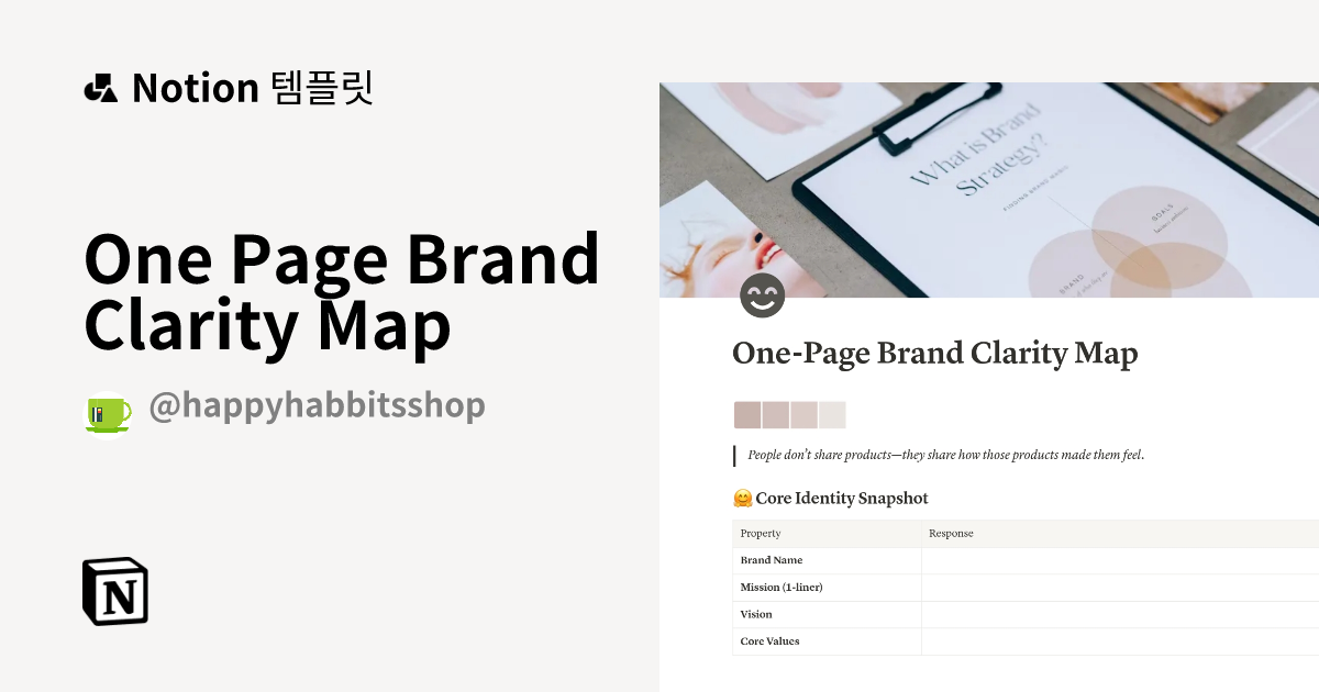 One Page Brand Clarity Map 템플릿 | Notion (노션) 마켓플레이스