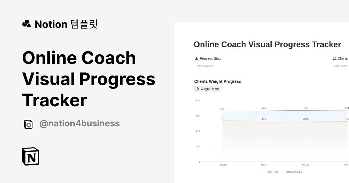 Online Coach Visual Progress Tracker 템플릿 | Notion (노션) 마켓플레이스