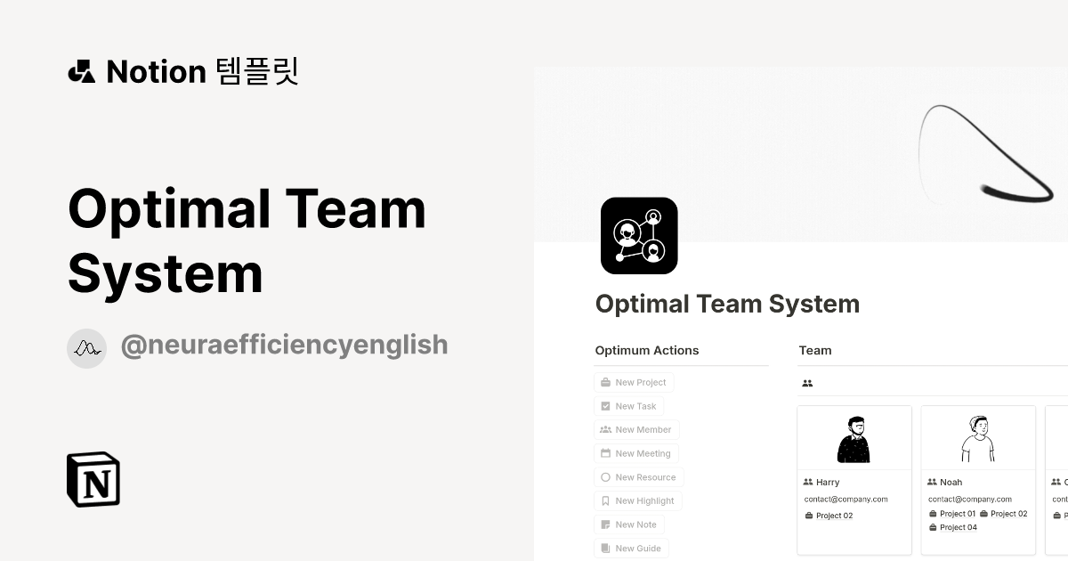 Optimal Team System 템플릿 제작자 Neuraefficiency | Notion (노션) 마켓플레이스