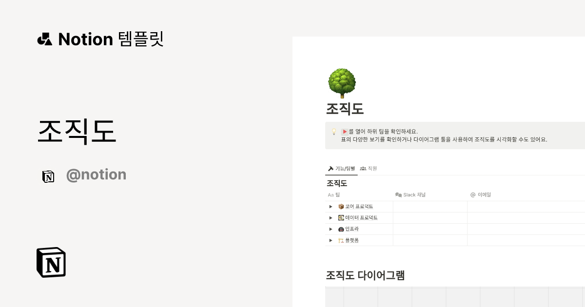 조직도 템플릿 제작자 Notion Notion 노션 마켓플레이스