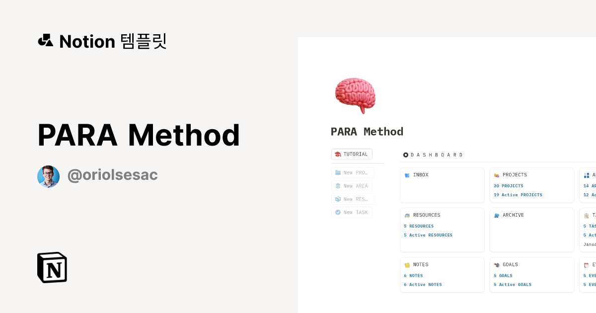 PARA Method 템플릿 | Notion (노션) 마켓플레이스