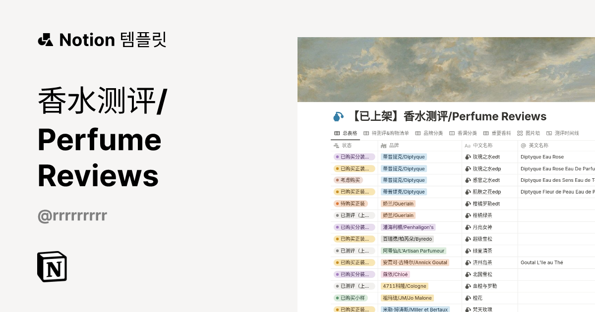香水测评/Perfume Reviews 템플릿 | Notion (노션) 마켓플레이스