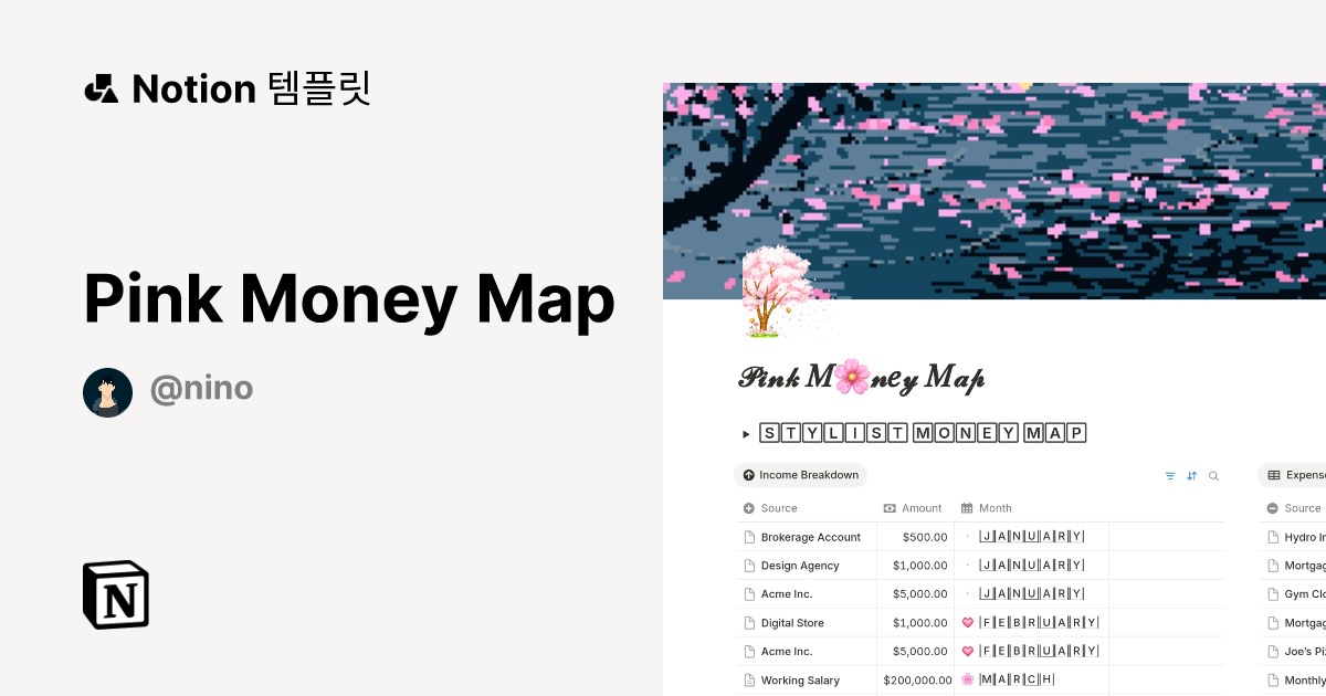 Pink Money Map 템플릿 | Notion (노션) 마켓플레이스