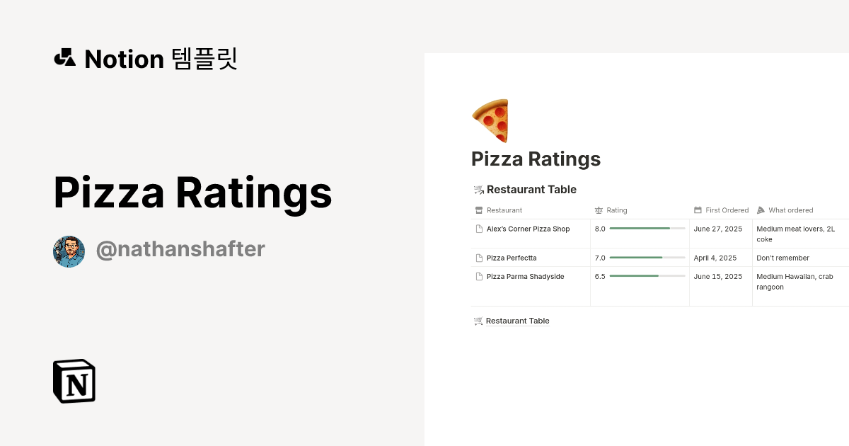 Pizza Ratings 템플릿 | Notion (노션) 마켓플레이스
