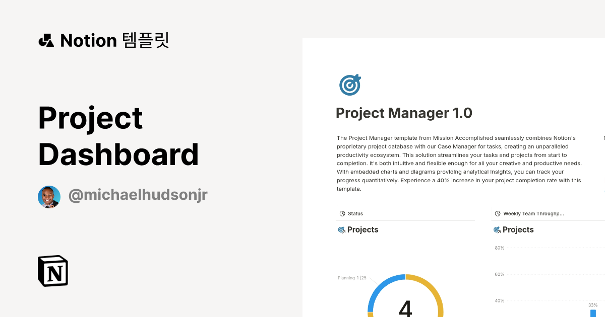 Project Dashboard 템플릿 | Notion (노션) 마켓플레이스