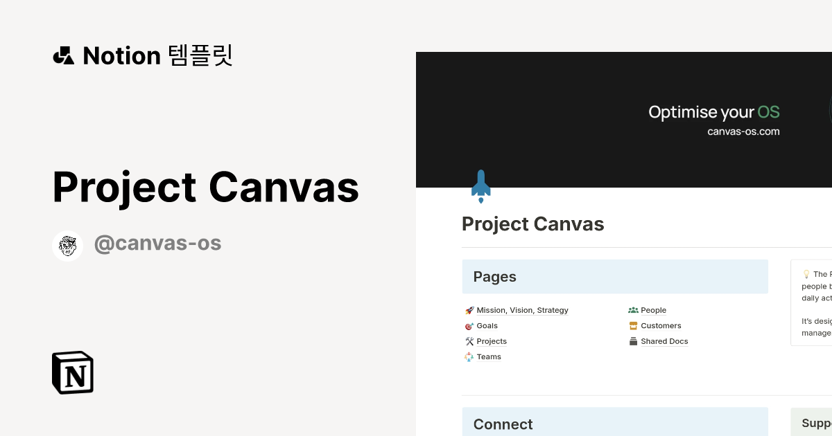 Project Canvas 템플릿 제작자 Canvas:OS | Notion (노션) 마켓플레이스