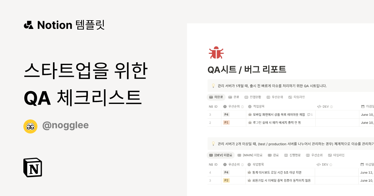 스타트업을 위한 QA 체크리스트 템플릿 제작자 노글리 nogglee | Notion (노션) 마켓플레이스