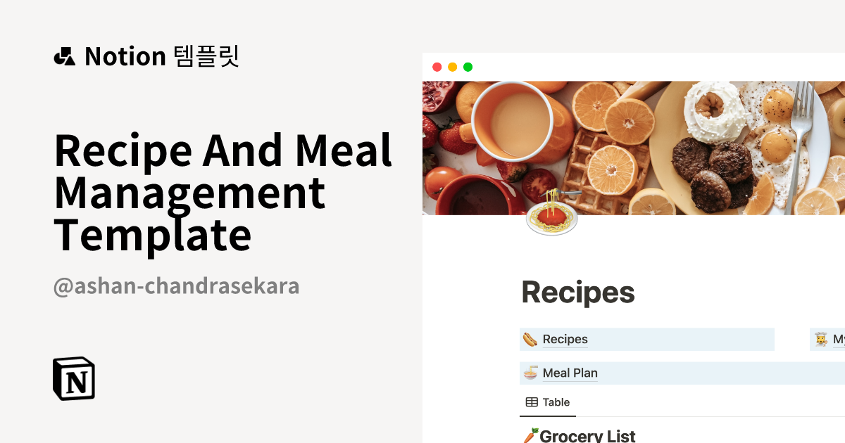 Recipe And Meal Management Template 템플릿 제작자 Ashan Chandrasekara ...
