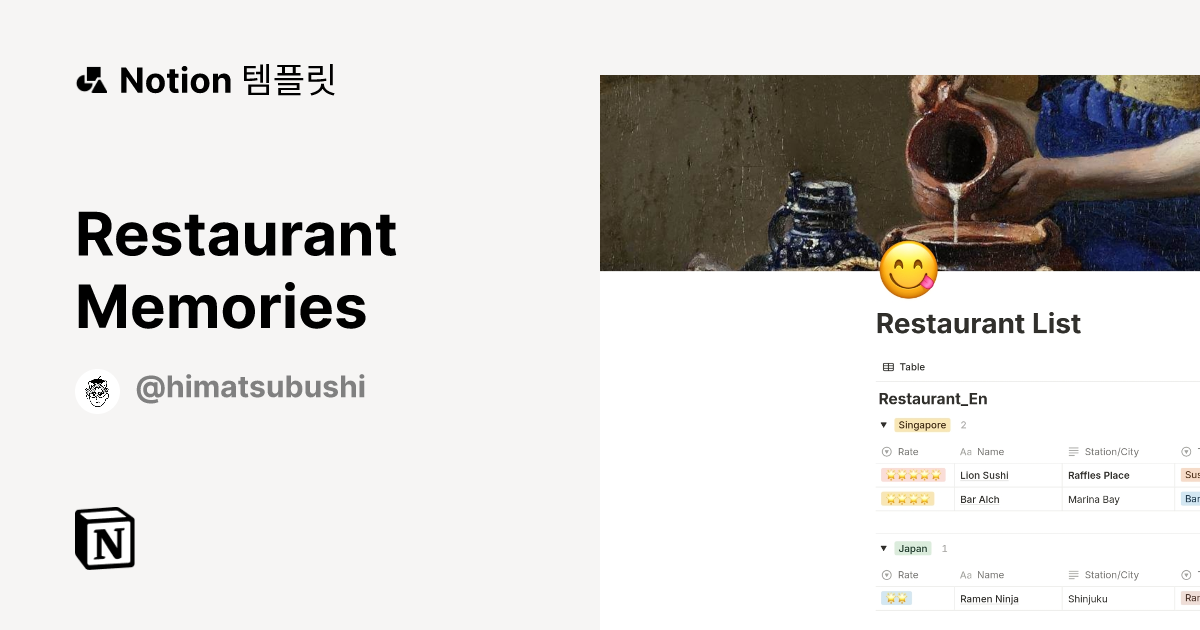 Restaurant Memories 템플릿 | Notion (노션) 마켓플레이스