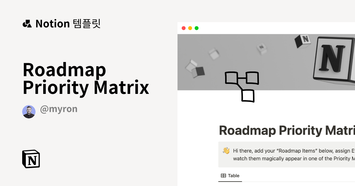 Roadmap Priority Matrix 템플릿 제작자 Myron | PM & ProdOps | Notion (노션) 마켓플레이스