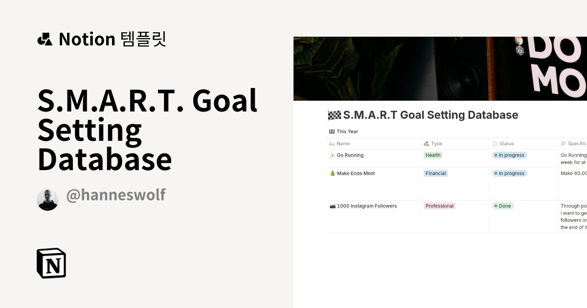 S.M.A.R.T. Goal Setting Database 템플릿 제작자 Hannes Wolf | Notion (노션) 마켓플레이스