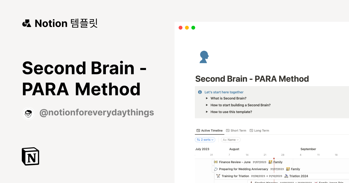 Second Brain - PARA Method 템플릿 | Notion (노션) 마켓플레이스