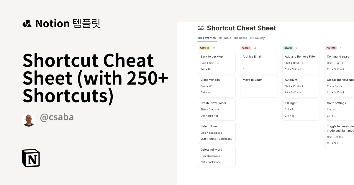 Shortcut Cheat Sheet (with 250+ Shortcuts) 템플릿 | Notion (노션) 마켓플레이스