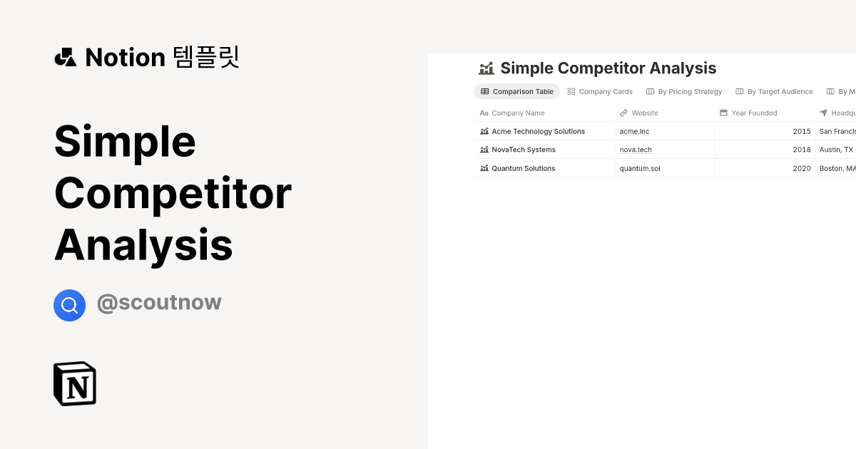 Simple Competitor Analysis 템플릿 제작자 ScoutNow | Notion (노션) 마켓플레이스