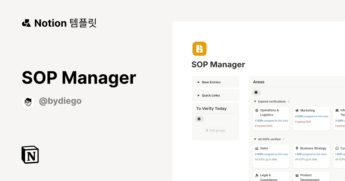 SOP Manager 템플릿 | Notion (노션) 마켓플레이스