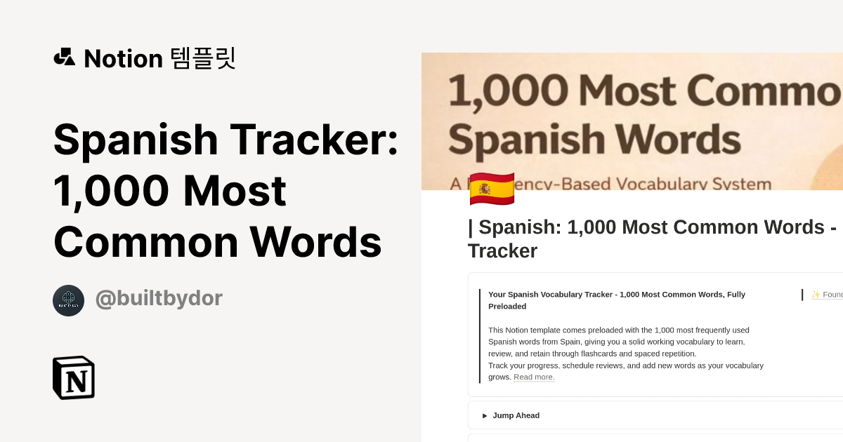 Spanish Tracker: 1,000 Most Common Words 템플릿 제작자 Built by Dor | Notion ...