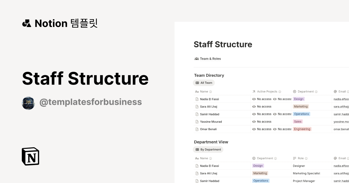 Staff Structure 템플릿 | Notion (노션) 마켓플레이스