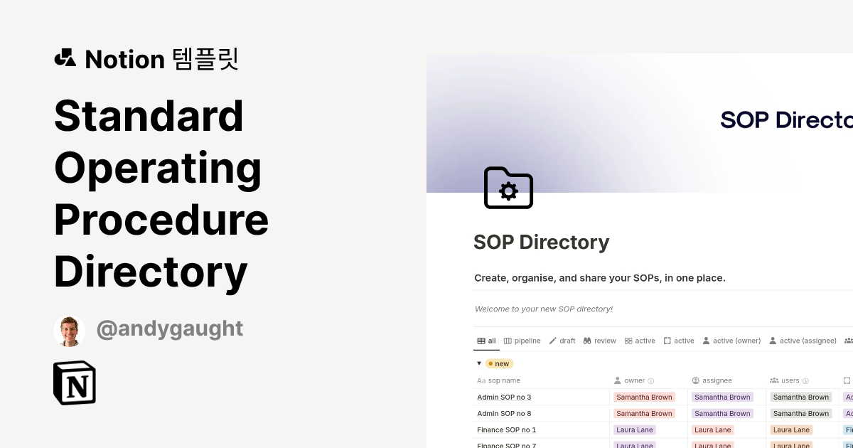 Standard Operating Procedure Directory 템플릿 | Notion (노션) 마켓플레이스
