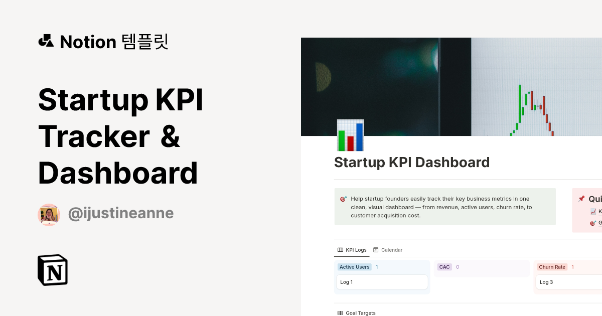 Startup KPI Tracker & Dashboard 템플릿 | Notion (노션) 마켓플레이스