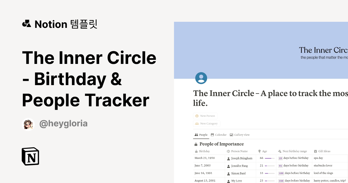 The Inner Circle - Birthday & People Tracker 템플릿 제작자 Hey Gloria ...