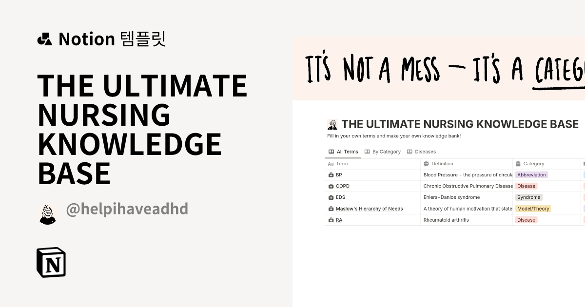 THE ULTIMATE NURSING KNOWLEDGE BASE 템플릿 | Notion (노션) 마켓플레이스