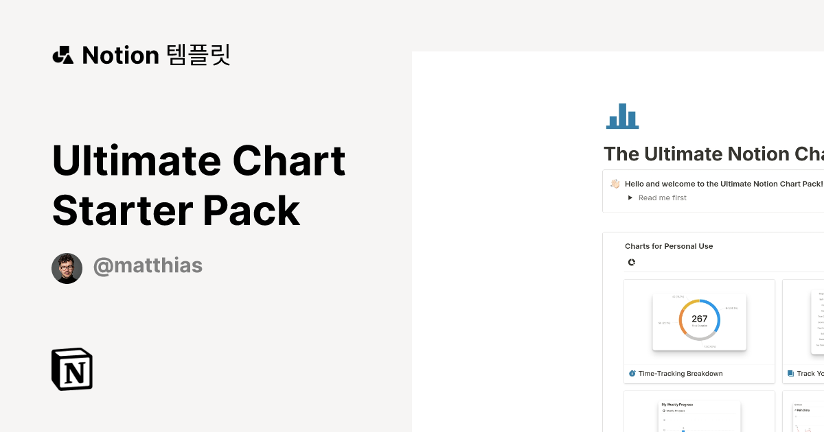 Ultimate Chart Starter Pack 템플릿 제작자 Matthias Frank | Notion (노션) 마켓플레이스