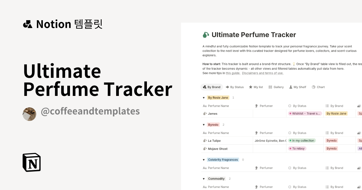Ultimate Perfume Tracker 템플릿 제작자 Coffee and Templates | Notion (노션) 마켓플레이스
