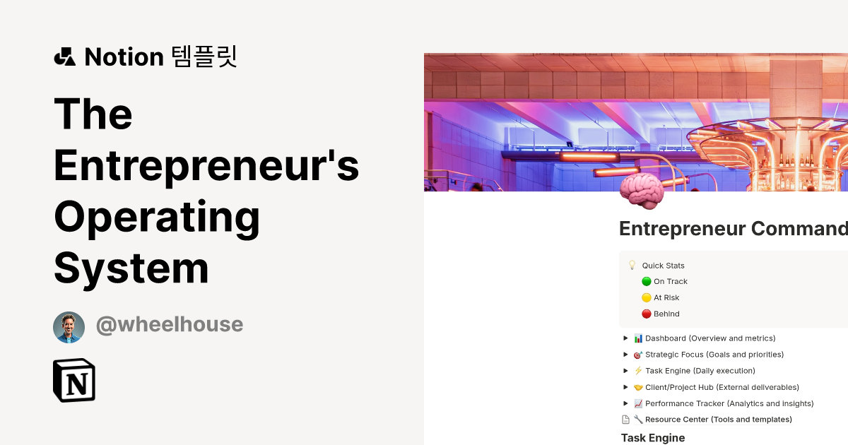 The Entrepreneur's Operating System 템플릿 | Notion (노션) 마켓플레이스