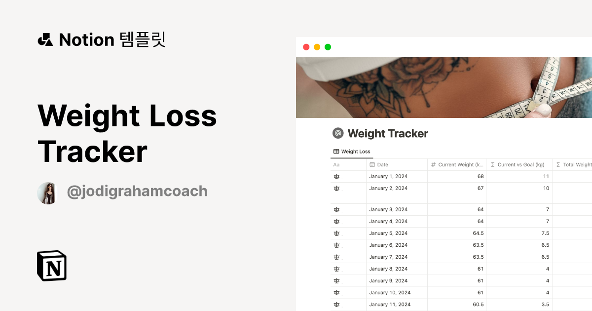 Weight Loss Tracker 템플릿 | Notion (노션) 마켓플레이스