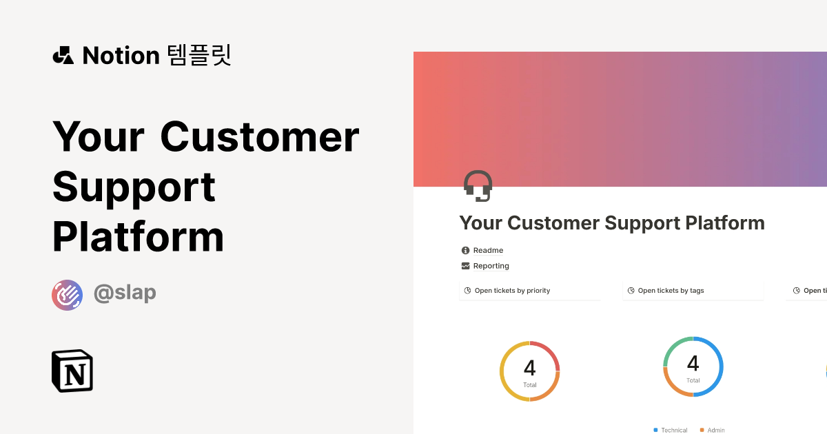 Your Customer Support Platform 템플릿 | Notion (노션) 마켓플레이스
