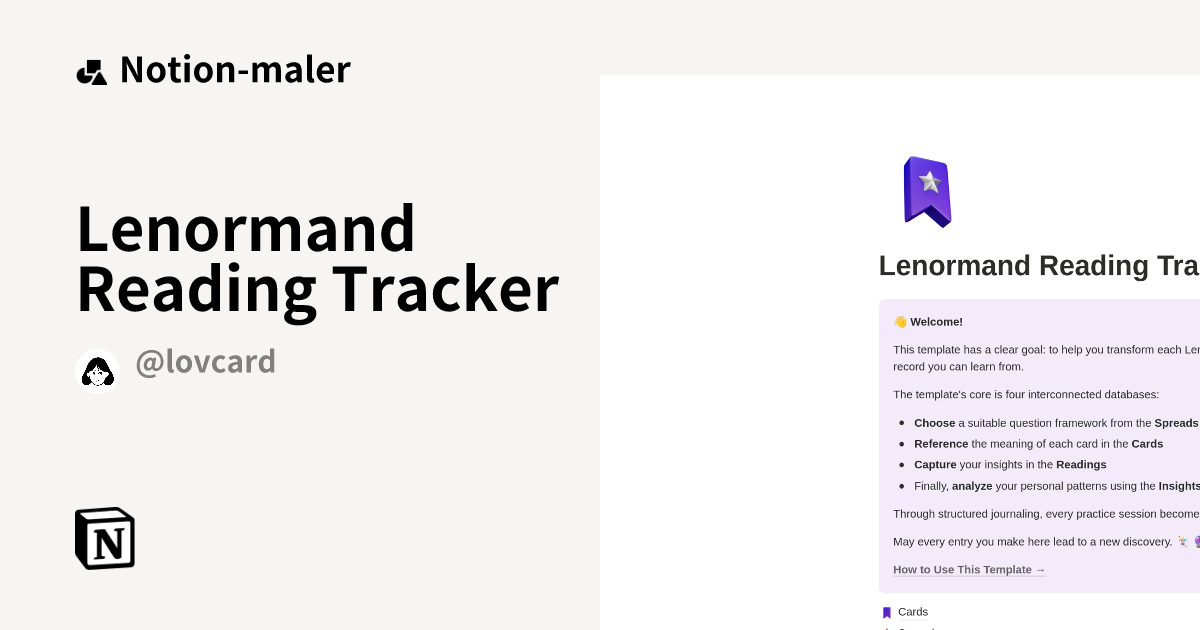 Lenormand Reading Tracker-mal av Lovcard | Notions markedsplass