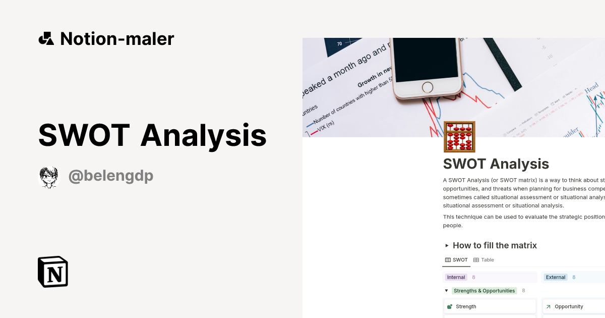 SWOT Analysis-mal av BelenGdP | Notions markedsplass