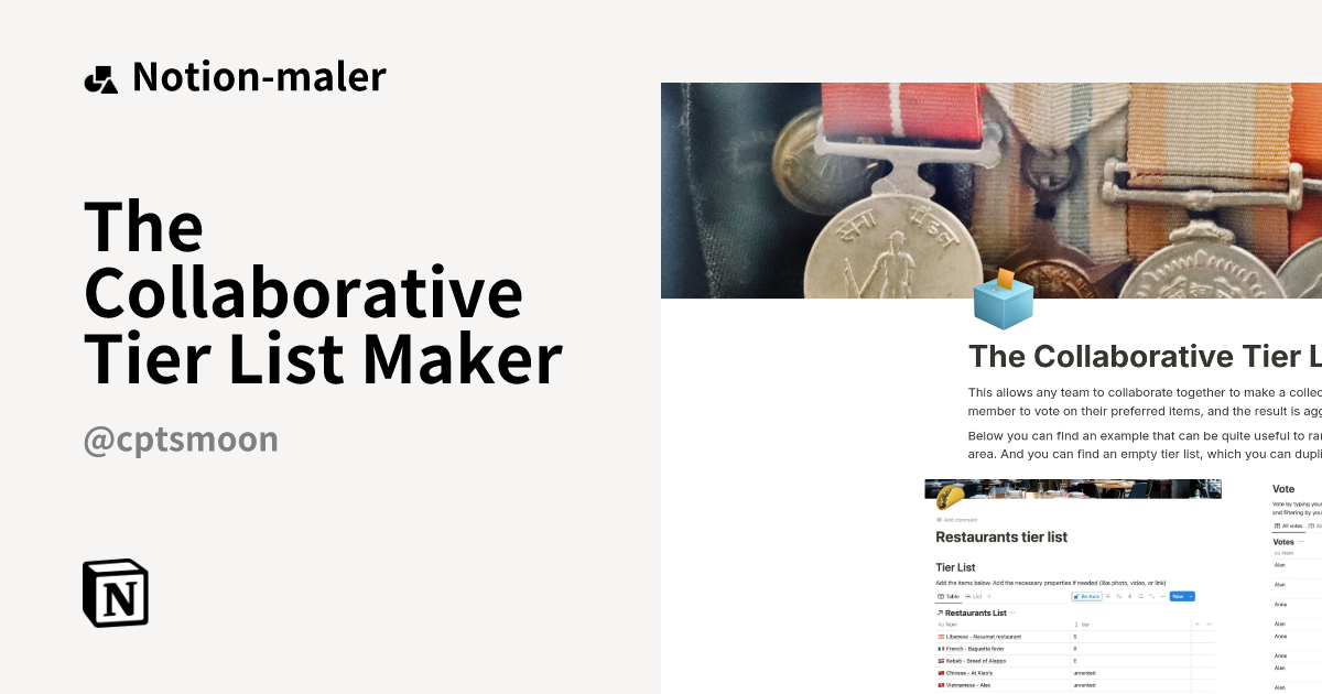 The Collaborative Tier List Maker -mal av CptSmoon | Notions markedsplass
