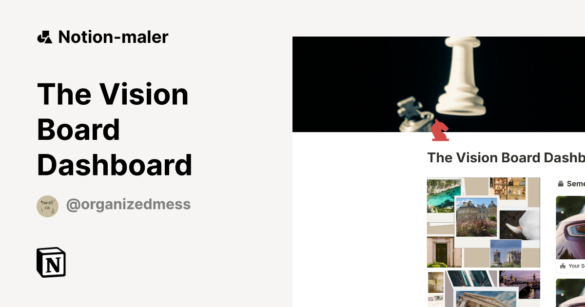 The Vision Board Dashboard-mal| Notions markedsplass