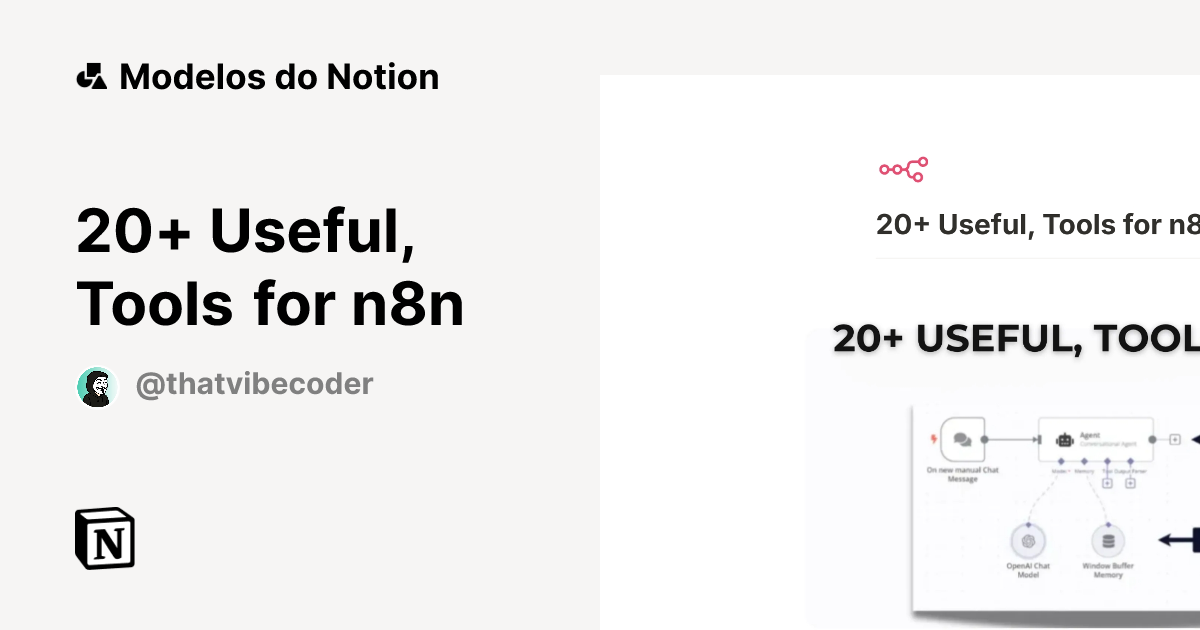 Modelo 20+ Useful, Tools for n8n | Marketplace do Notion