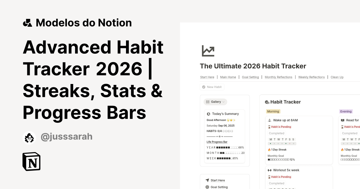 Modelo Advanced Habit Tracker 2026 | Streaks, Stats & Progress Bars | Marketplace do Notion