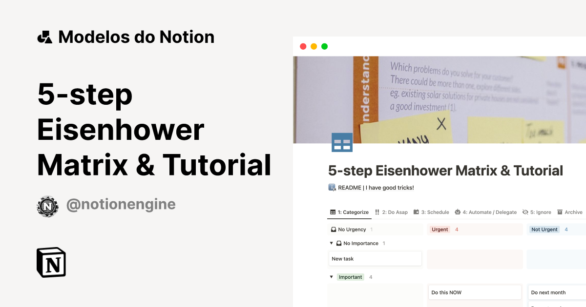 Modelo 5-step Eisenhower Matrix & Tutorial | Marketplace do Notion