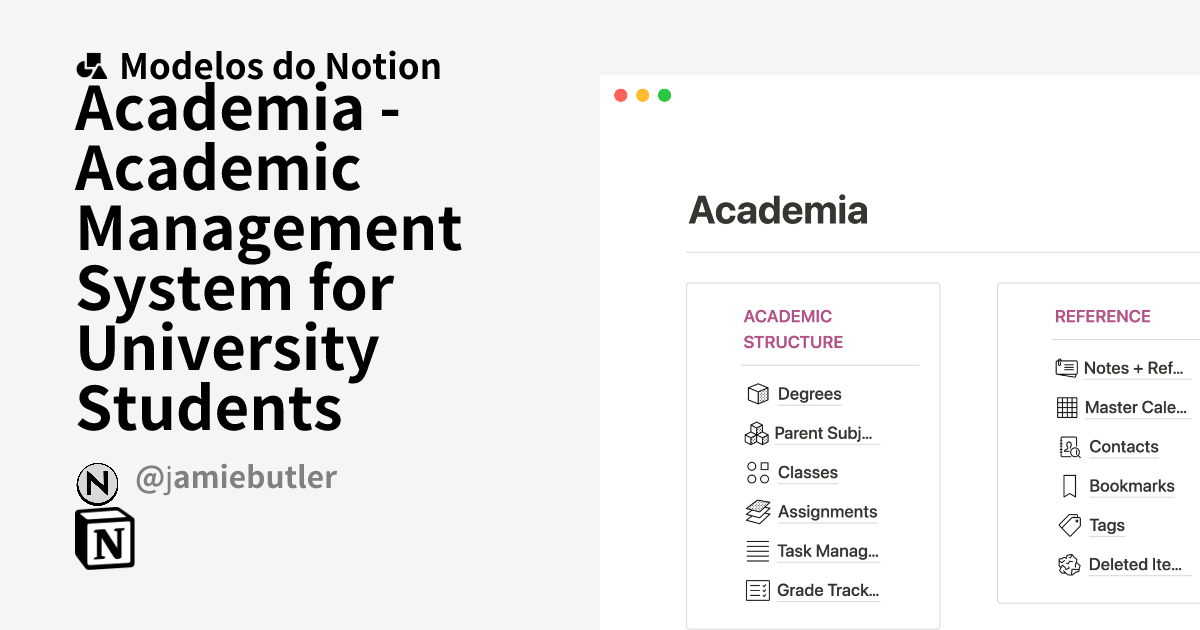 Modelo Academia - Academic Management System for University Students ...