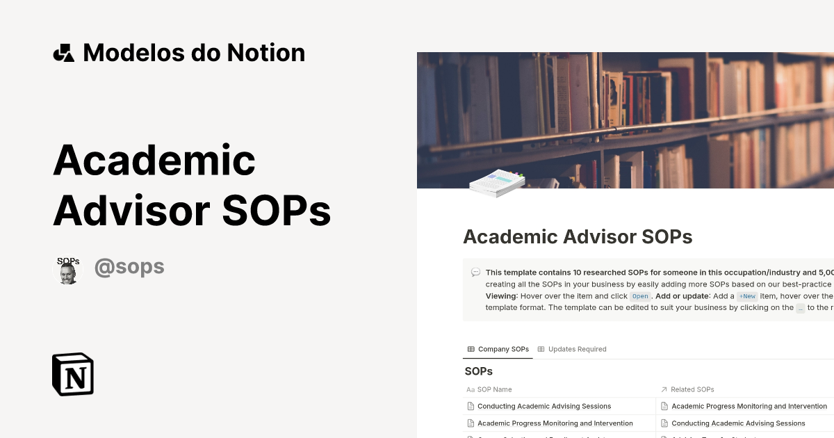 Academic Advisor SOPs Modelo por SOPs | Marketplace do Notion