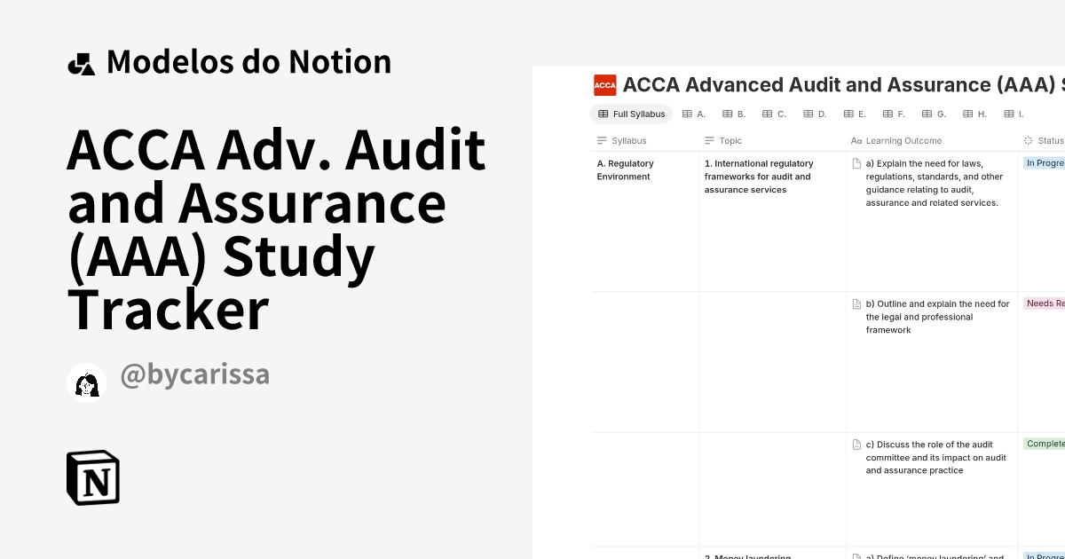ACCA Adv. Audit and Assurance (AAA) Study Tracker Modelo por Carissa ...