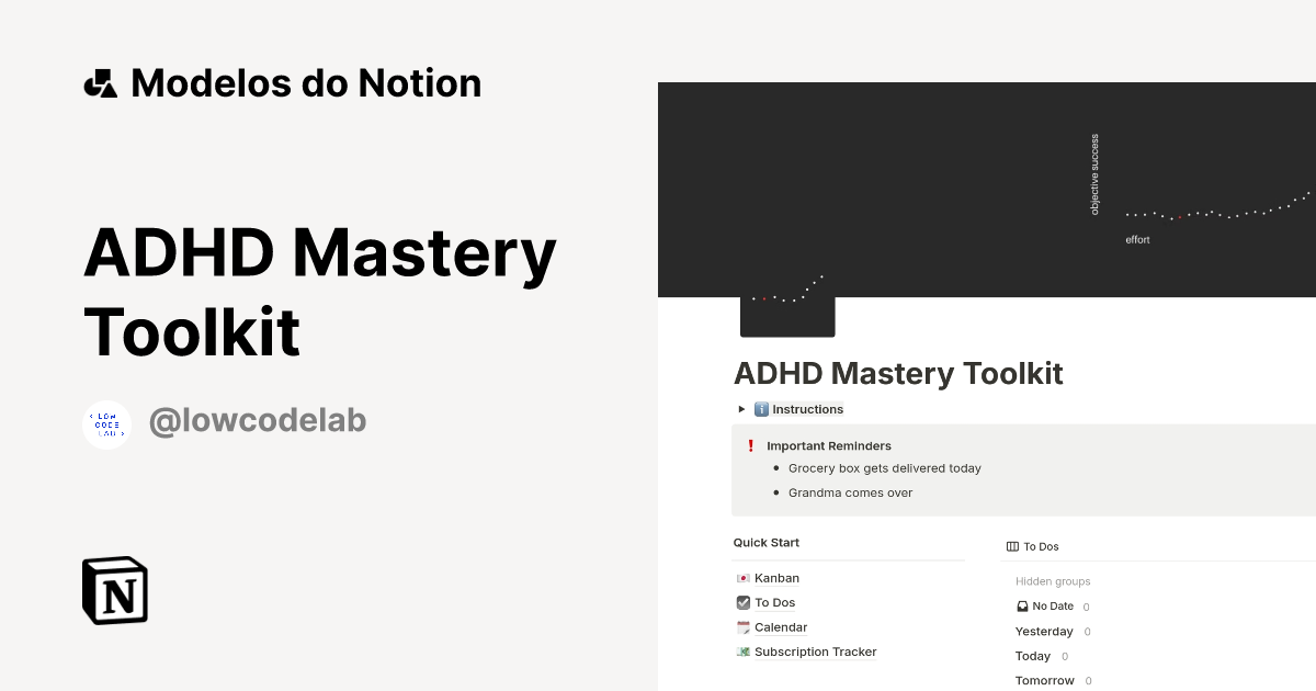 Modelo ADHD Mastery Toolkit | Marketplace do Notion