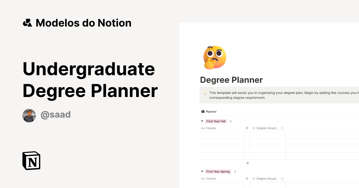 Undergraduate Degree Planner Modelo por Saad Hasnain | Marketplace do ...