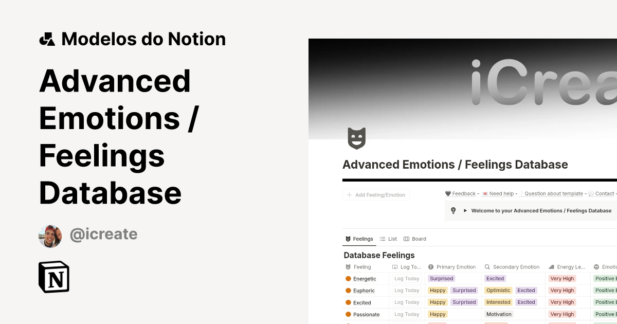 Advanced Emotions / Feelings Database Modelo por Creator | Marketplace ...