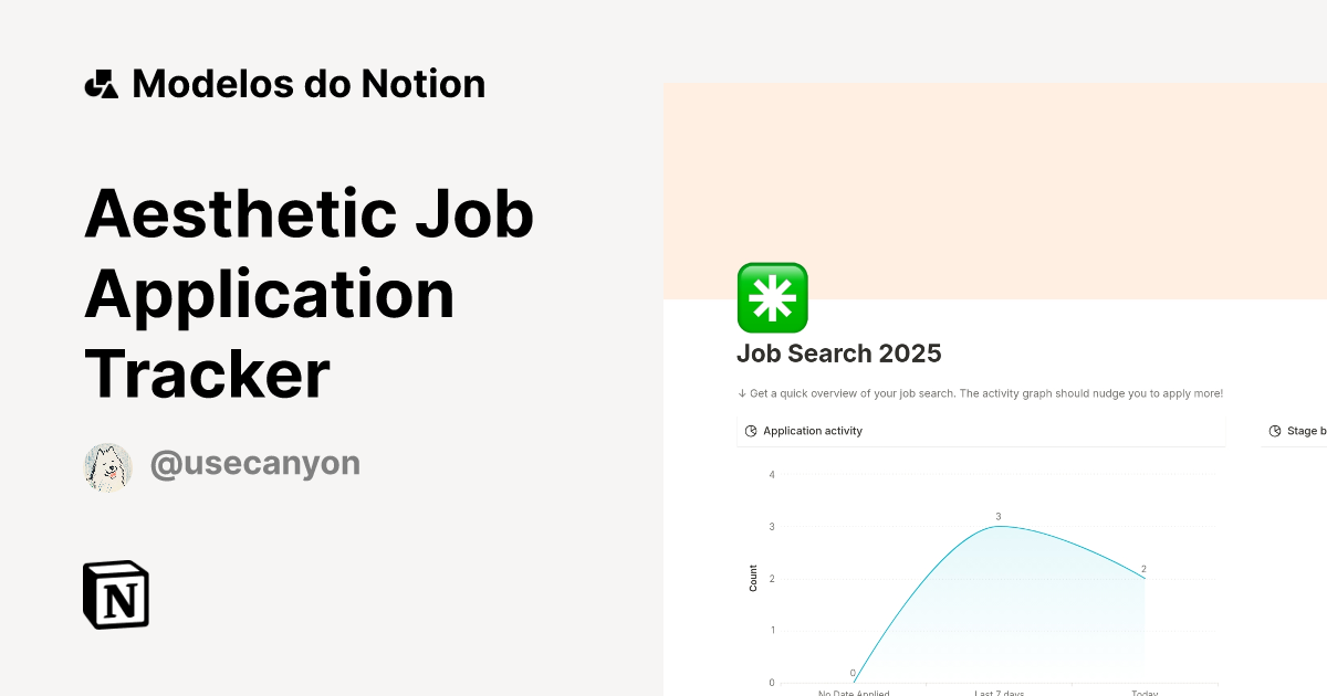 Modelo Aesthetic Job Application Tracker | Marketplace do Notion