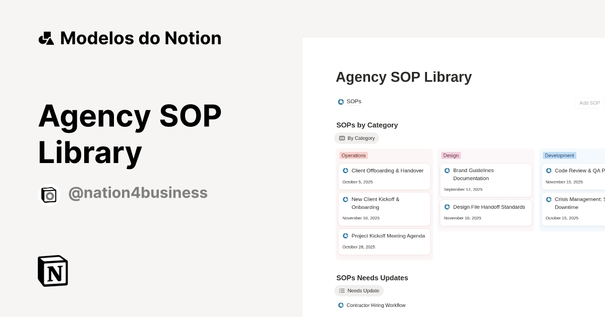 Modelo Agency SOP Library | Marketplace do Notion