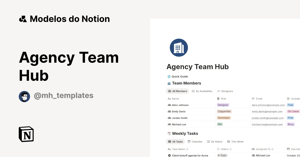 Agency Team Hub Modelo por MH Systems | Marketplace do Notion